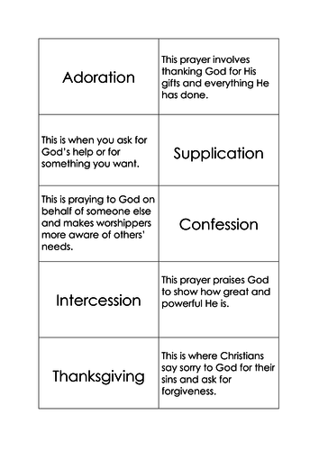 WJEC Eduqas Christianity: Types of Prayer: Whole Lesson | Teaching ...