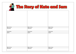 Holes - Kissin' Kate Barlow and Sam! | Teaching Resources