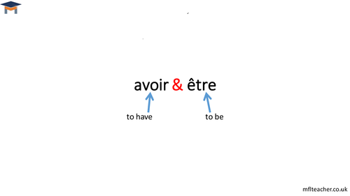 French - avoir & être | Teaching Resources