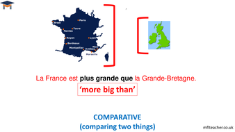 French - The comparative & the superlative | Teaching Resources