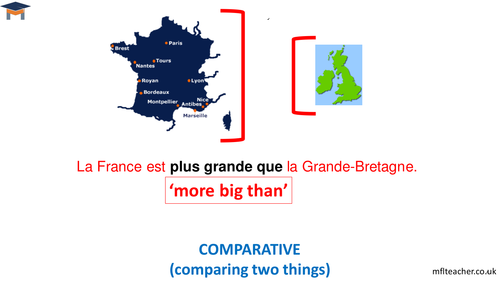 French - The comparative & the superlative | Teaching Resources