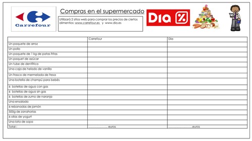 Spanish supermarket shopping IT lesson and worksheet | Teaching Resources