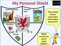 Back to School Personal Shield and Class Rules | Teaching Resources