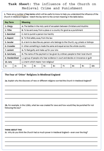 Church Role in Medieval Law & Order - Crime & Punishment - GCSE History Edexcel - Lesson 8 ...