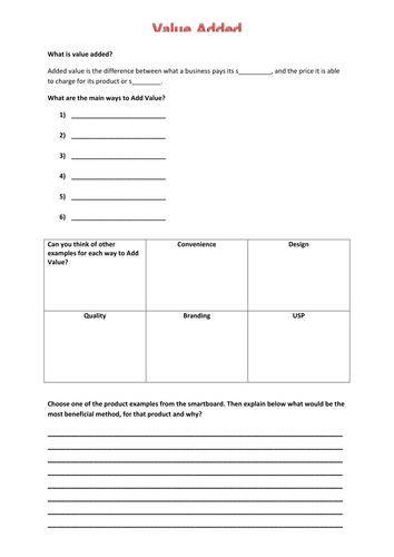 GCSE Edexcel Business Added Value lesson | Teaching Resources