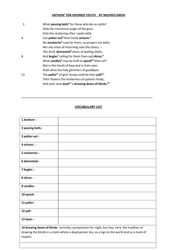 'Anthem for Doomed Youth'-Vocabulary list activity | Teaching Resources