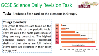 GCSE Science Term 1 Revision Pack | Teaching Resources