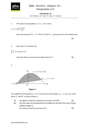 Pure 1 Chapter 13 - Integration | Teaching Resources Pure 1 Chapter 13 - Integration | Teaching Resources