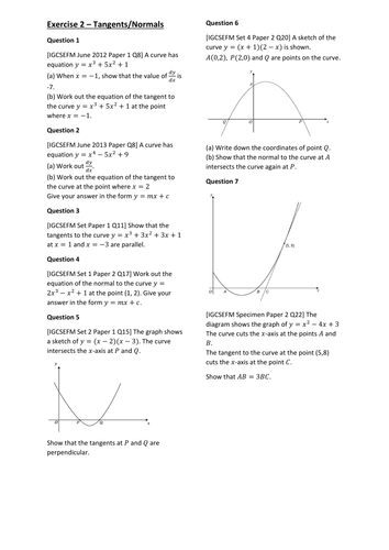 IGCSE Further Maths - Differentiation | Teaching Resources IGCSE Further Maths - Differentiation | Teaching Resources