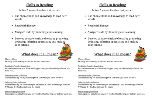 Reading | Teaching Resources