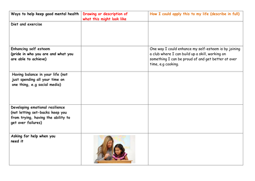 Depression: Mental Health | Teaching Resources