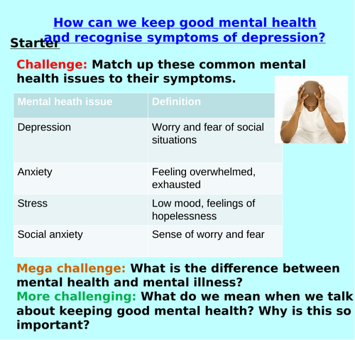Depression: Mental Health | Teaching Resources