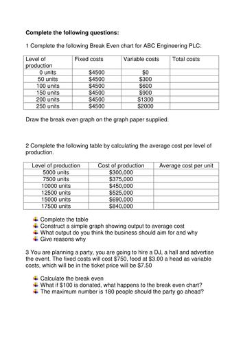 Business Studies – Cambridge IGCSE – Operations Management – Unit 18 ...