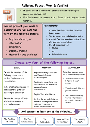 ICT Suite Lesson - Religion, Peace & Conflict - L7/10 [GCSE RS ...