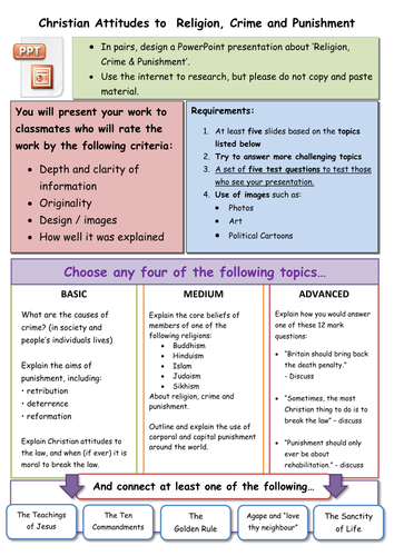 Religion, Crime & Punishment - L7/10 [GCSE RS - Thematic Studies ...