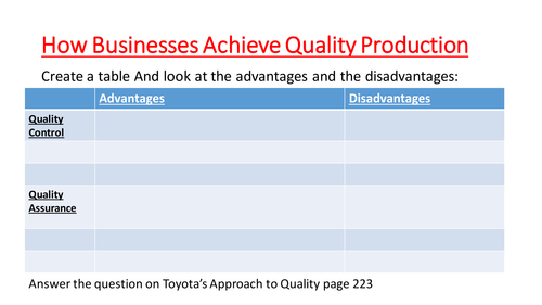 Business Studies – Cambridge IGCSE – Operations Management – Unit 19 ...