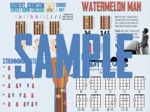 UKULELE | Jazz & Blues [6 lessons] | Teaching Resources