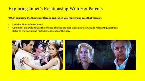 Romeo and Juliet: An exploration of Juliet's relationship with her ...