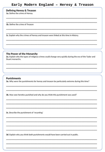 Heresy & Treason Early Modern Crimes - Crime & Punishment - GCSE ...