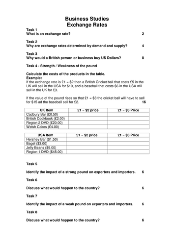 Business Studies – Cambridge IGCSE – External Influences – Unit 28 ...