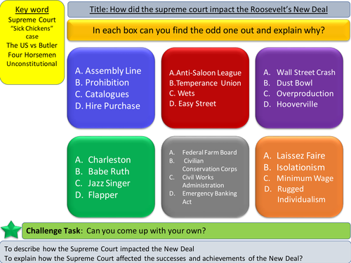 USA How did the Supreme Court impact Roosevelt's New Deal? | Teaching ...