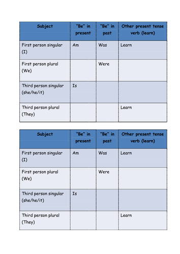 A range of 10 Literacy/Spag lessons | Teaching Resources