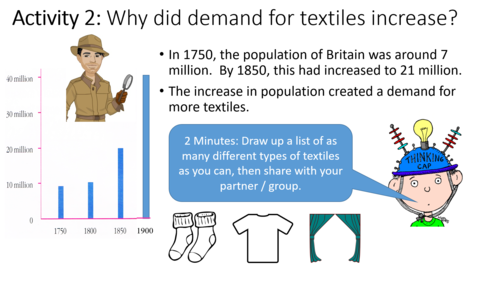 Market Place Activity: Textile Industry 1750 - 1900 | Teaching Resources