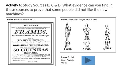 Market Place Activity: Textile Industry 1750 - 1900 | Teaching Resources