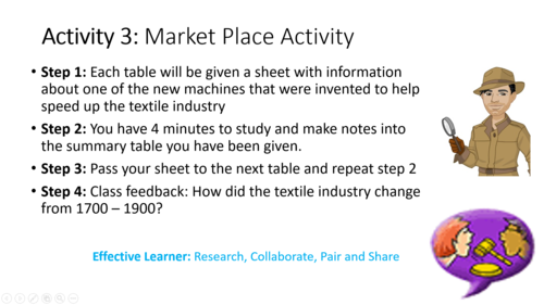 Market Place Activity: Textile Industry 1750 - 1900 | Teaching Resources