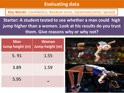 Evaluating Data | Teaching Resources