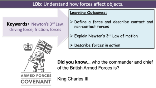 P8.2 Forces Between Objects | Teaching Resources