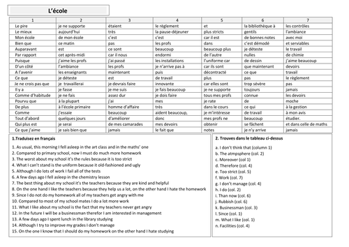 KS4 French - 19 resources on school | Teaching Resources