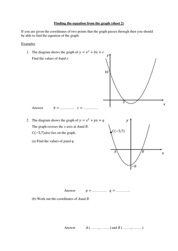 Worksheets to practise finding the equation of a quadratic graph ...