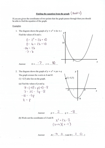 Worksheets to practise finding the equation of a quadratic graph ...