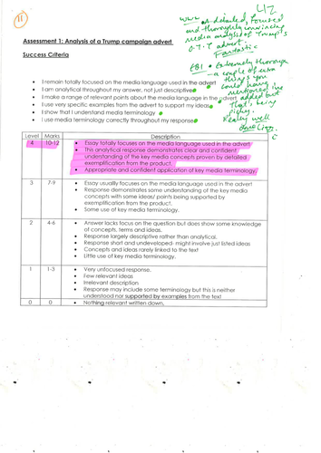 ***AUDIENCE*** KEY MEDIA CONCEPTS AND THEORY ***FULL UNIT*** GCSE Media ...