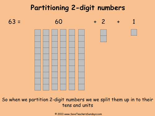 Partitioning Numbers in Different Ways KS2 Worksheets, Lesson Plans and ...