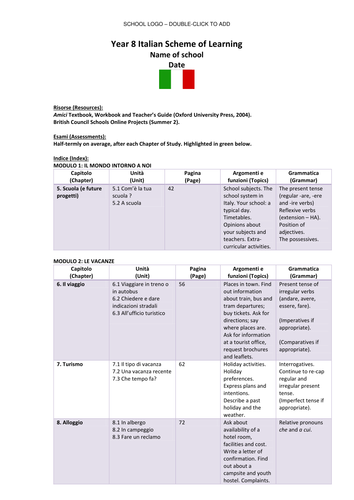Italian Schemes of Learning Bundle - Amici Textbook | Teaching Resources