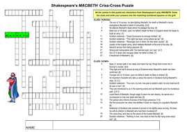 MACBETH | Teaching Resources
