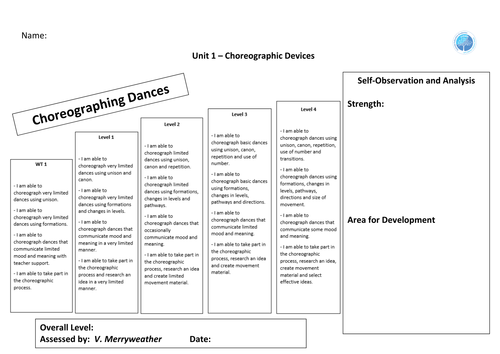 KS3 Dance - Year 7 - Choreographic Devices - SOW | Teaching Resources