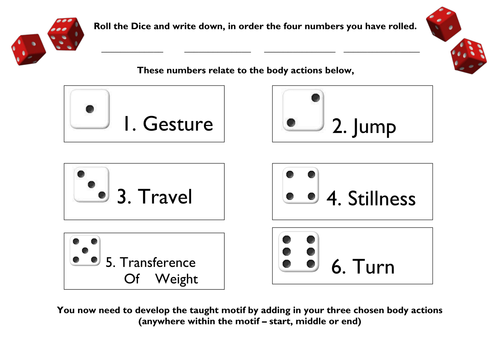 KS3 Dance - Year 7 - Choreographic Devices - SOW | Teaching Resources