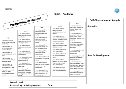 Year 8 Dance 6 week Dance scheme of learning ' Pop Dance' Justin ...
