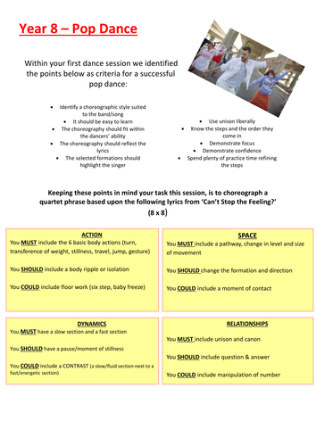 Year 8 Dance 6 week Dance scheme of learning ' Pop Dance' Justin ...
