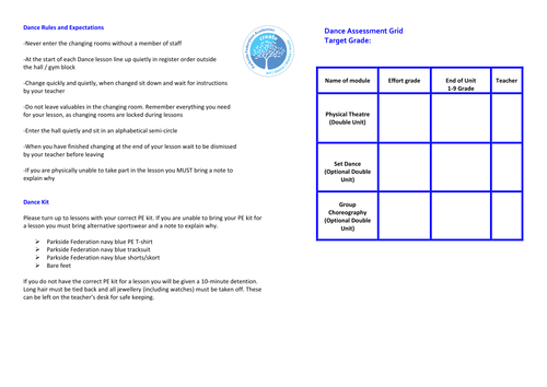 KS3 Dance Front Sheets for Assessment Folders - Year 7,8 and 9 ...