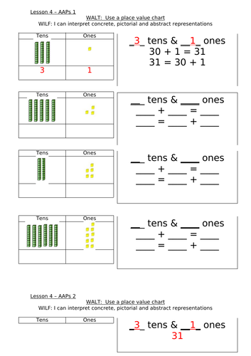 Year 2 Autumn Block 1 Place Value - Linking to White Rose Small Steps ...