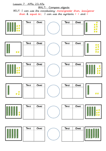 Year 2 Autumn Block 1 Place Value - Linking to White Rose Small Steps ...