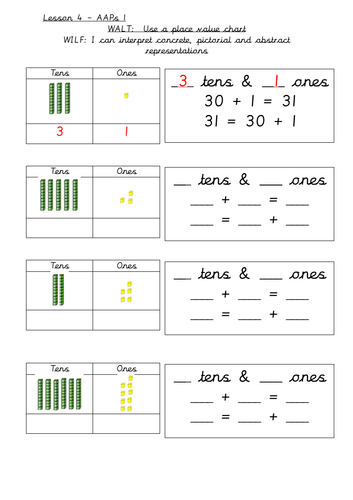 Year 2 Autumn Block 1 Place Value - Linking to White Rose Small Steps ...