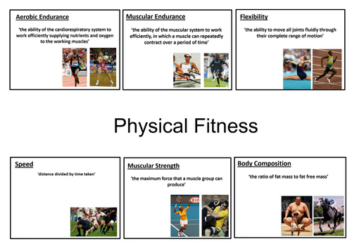 Unit 1 Btec Sport Level 2 Lesson one Components of Fitness | Teaching ...