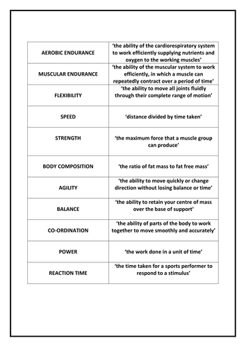 Unit 1 Btec Sport Level 2 Lesson one Components of Fitness | Teaching ...