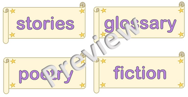 Reading Corner Display Year 5 & 6 | Teaching Resources