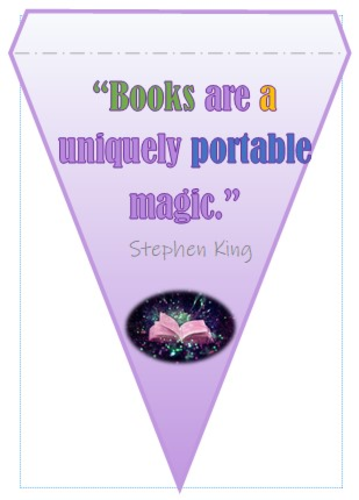 Reading Corner Display Year 5 & 6 | Teaching Resources